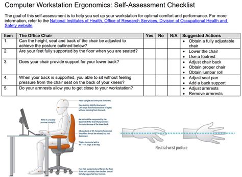 What Is An Ergonomic Chair The Ultimate Checklist