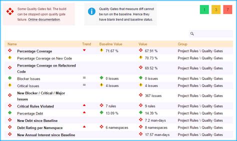 Cppdepend Cc 代码质量分析工具 Dhorde庚乾信息 Cppdepend Cc 代码质量分析工具 Dhorde庚乾信息