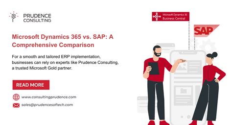Dynamics 365 Vs Sap Features Pricing And Performance