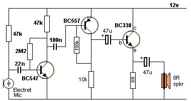 The Transistor Amplifier