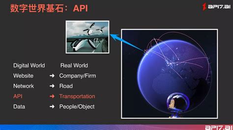 借力 Apisix 的高可用，实现企业亿级流量 Apache Apisix® Cloud Native Api Gateway
