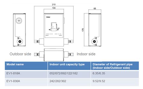 High Wall With Ev1 Kit As Mnerac Mferac Air Conditioning Systems