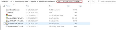 How To Host Angular App On Aws S3 Bucket Using Cloudfront Jayant Tripathy