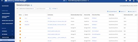 Introducing Netapp Active Iq Unified Manager 911 Netapp Community