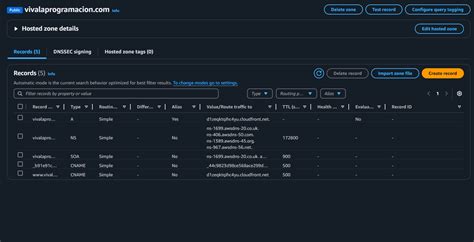 Move Domain From Godaddy To Aws Hosting New Site On Aws Failed Netlify Still Shows Support