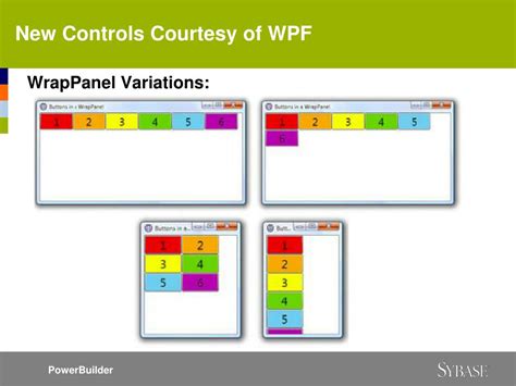 Ppt Wpf For Powerbuilder Developers Powerpoint Presentation Free Download Id 521766