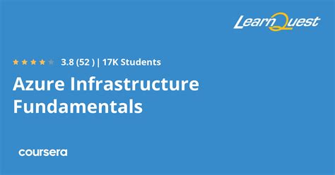 Azure Infrastructure Fundamentals Coursera