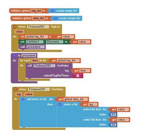 I Want To Get Values From Sub Tags On Firebase Mit App Inventor Help