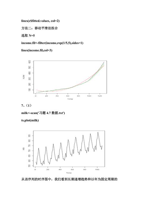 时间序列分析王燕习题4答案2