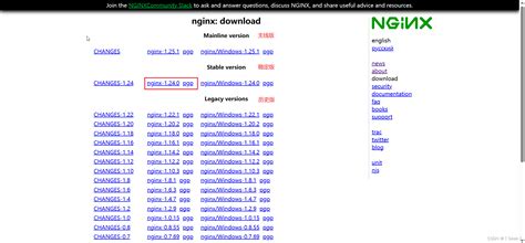 nginx安装与卸载教程 csdn博客