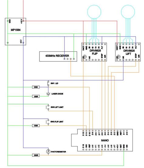 Curious Behaviour Of Nano General Guidance Arduino Forum