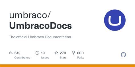 umbracodocs 10 umbraco cms fundamentals backoffice property editors