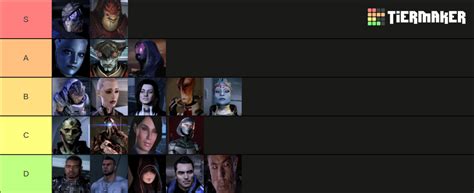 Mass Effect Squadmates Tier List Community Rankings Tiermaker
