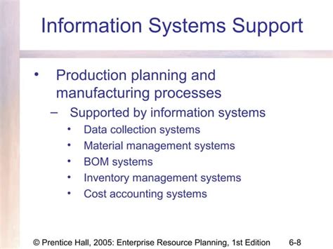 Production Module In Erp Ppt