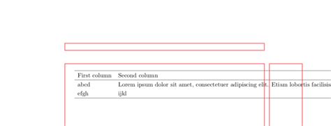 Control The Width Of Table Columns Tabular In Latex Texsocial