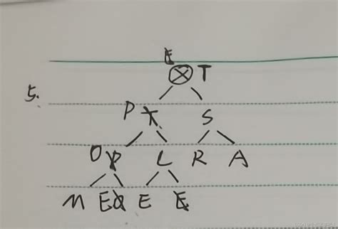 数据结构第八章内排序mooc整理本关任务编写程序已知待排序记录的关键字序列利用堆排序进行非递减有 Csdn博客