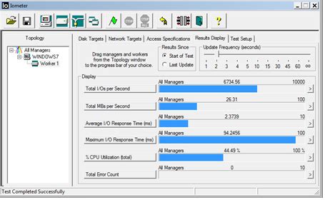 Hyper Info LSI Logic SAS Vs VMware Paravirtual SCSI Disk