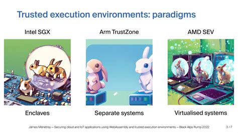 Securing Cloud And Iot Applications Using Webassembly And Trusted Execution Environments