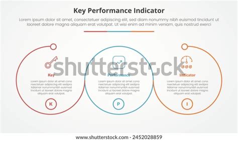 Kpi Key Performance Indicator Model Infographic Stock Vector Royalty Free 2452028859