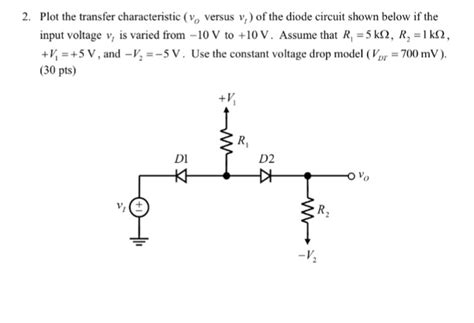Solved Plot The Transfer Characteristic Vo Versus Vt Of