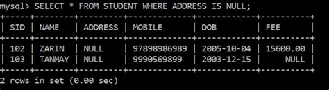 Sql And Mysql Commands With Example For Sql Project Anjeev Singh Academy