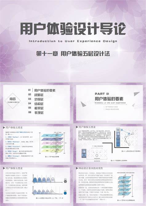 用户体验设计导论PPT模板下载 熊猫办公