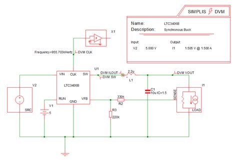 Simplis Dvm Test Report