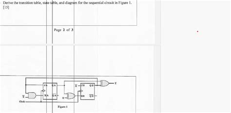 Derive The Transition Table State Table And Diagram For The Sequential