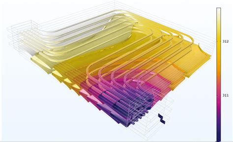 배터리 열관리 기술