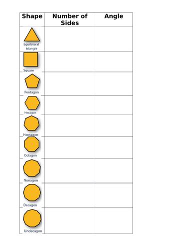 Iterations Loops Coding Shapes In Scratch Full Lesson Ks3