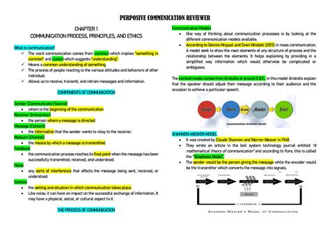 Purposive Communication Reviewer Pdf