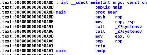 Reverse Engineering Challenge Sh4ll1
