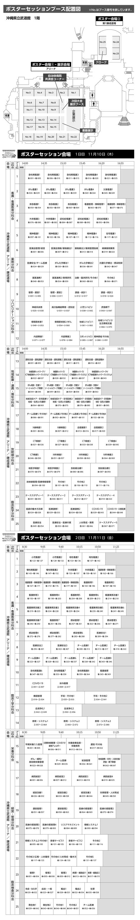 第60回全国自治体病院学会poster Hall Map