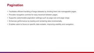 Angular AG Grid And Its Features With Pagination PPT