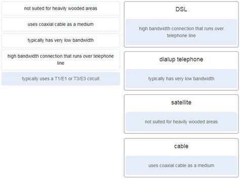 ccna 1 v7 modules 1 3 basic network connectivity and communications