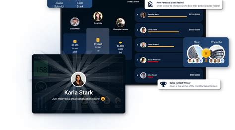 4 Plecto Gamification Strategies To Use With Pipedrive Plecto