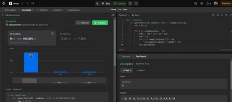 Shashank Patil On Linkedin Python Leetcode Codingjourney Day2