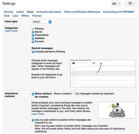 sorting messages on gmail twit iq