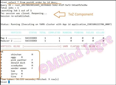 Post 46 Hdpcd Run A Hive Query Using Tez Execution Engine The Milind Jagre Enterprise