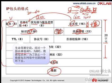 hica datacom网络技术基础 csdn博客
