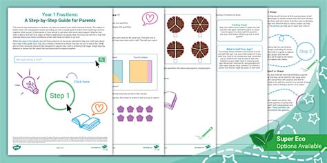 Fractions Are Hard How To Help At Home Twinkl