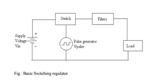 Switching Regulator