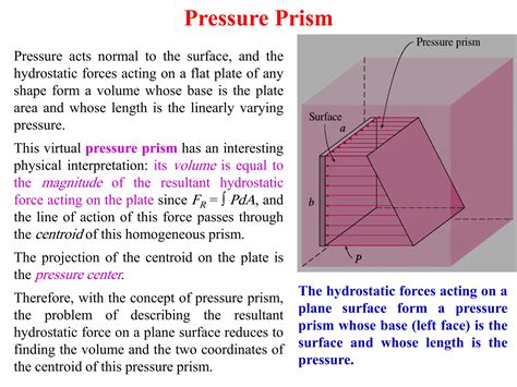 Lecture 4 Fluid 1 Hydrostatic Forces On Submerged Plane Surfaces Pdf