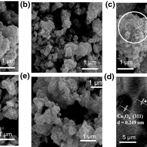 FE SEM Images Of A Co TiO2b Co75Cu25 TiO2c Co50Cu50 TiO2d