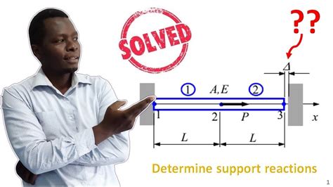 finite element analysis of bar element solved problem fem finite element finite element