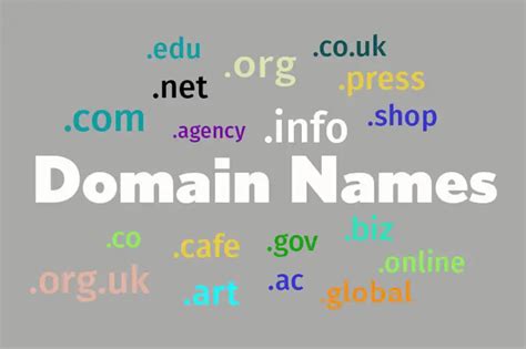 Understanding Domain Name Suffixes The Key To Your Online Identity