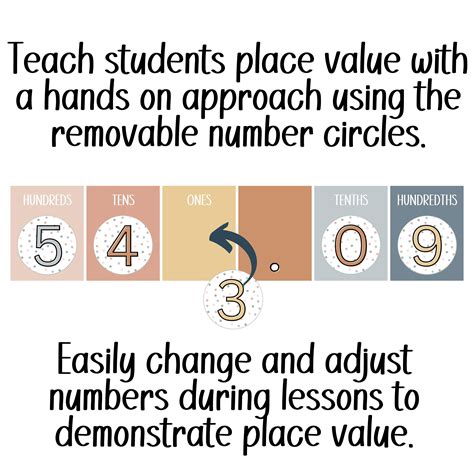 Place Value Posters Boho Classroom Posters Classroom Place Etsy Place Value Posters Boho Classroom Posters Classroom Place Etsy