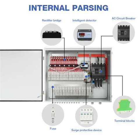 Ip65 24 Strings 1500v Dc Solar Pv Array Combiner Box Junction Box For Lighting Protection