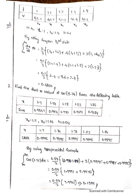 SOLUTION Numerical Diff Interpolation Studypool