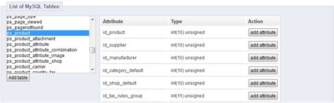How To Add Custom Sql Queries In Prestashop 15 Inmotion Hosting